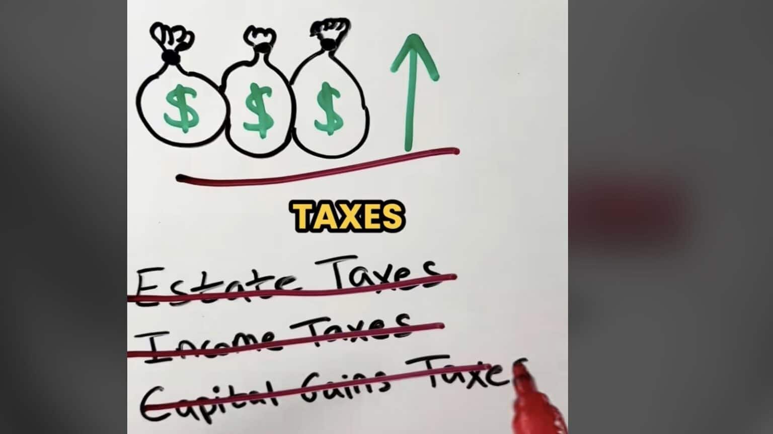 Failed tax avoidance from Arka Wealth and Setu Kamal