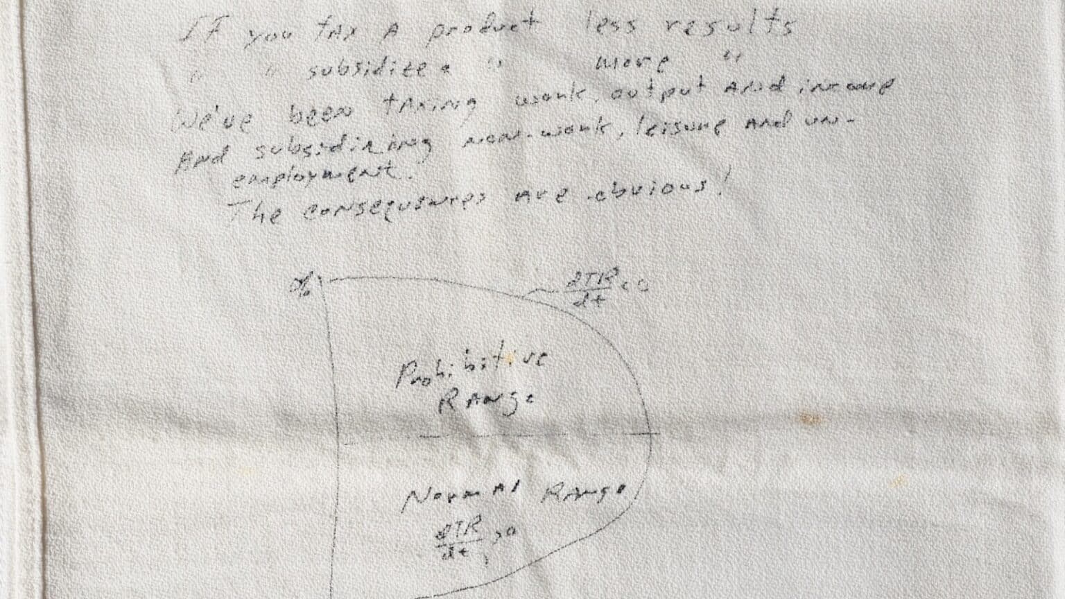 Untaxing: the Laffer curve - the napkin that changed the world